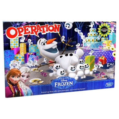 Argos Product Support for OLAF OPERATION (668/8110)